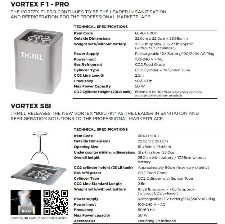 THRILL VORTEX is the solution - Luxury Hospitality Magazine